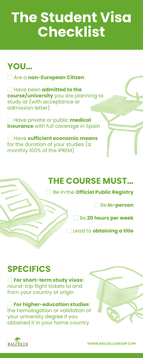Student Visa in Spain: Requirements & Application Process