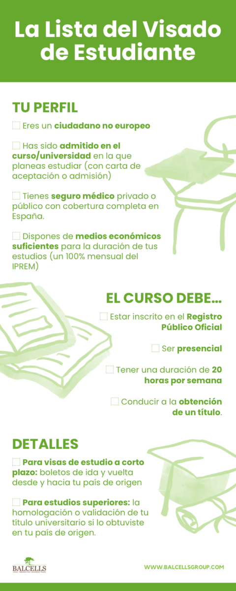 Visado de Estudiante en España: Guía Completa 2024