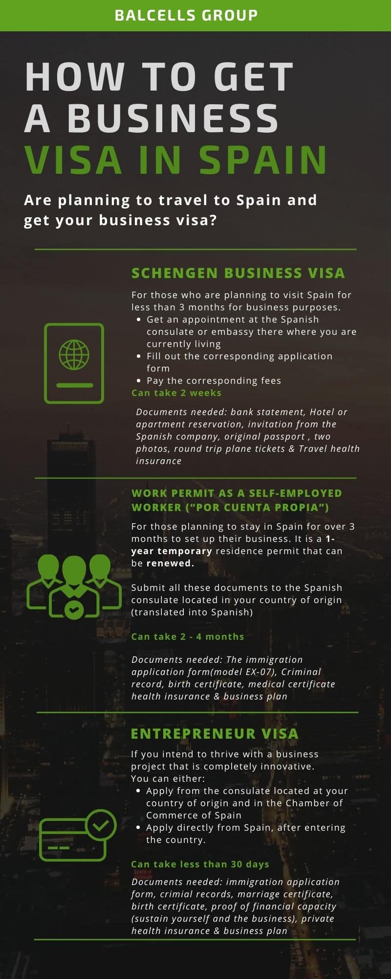 How to Get a Business Visa in Spain (Step by Step + Requirements)